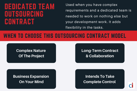 Outsourcing Contracts: What You Need To Know